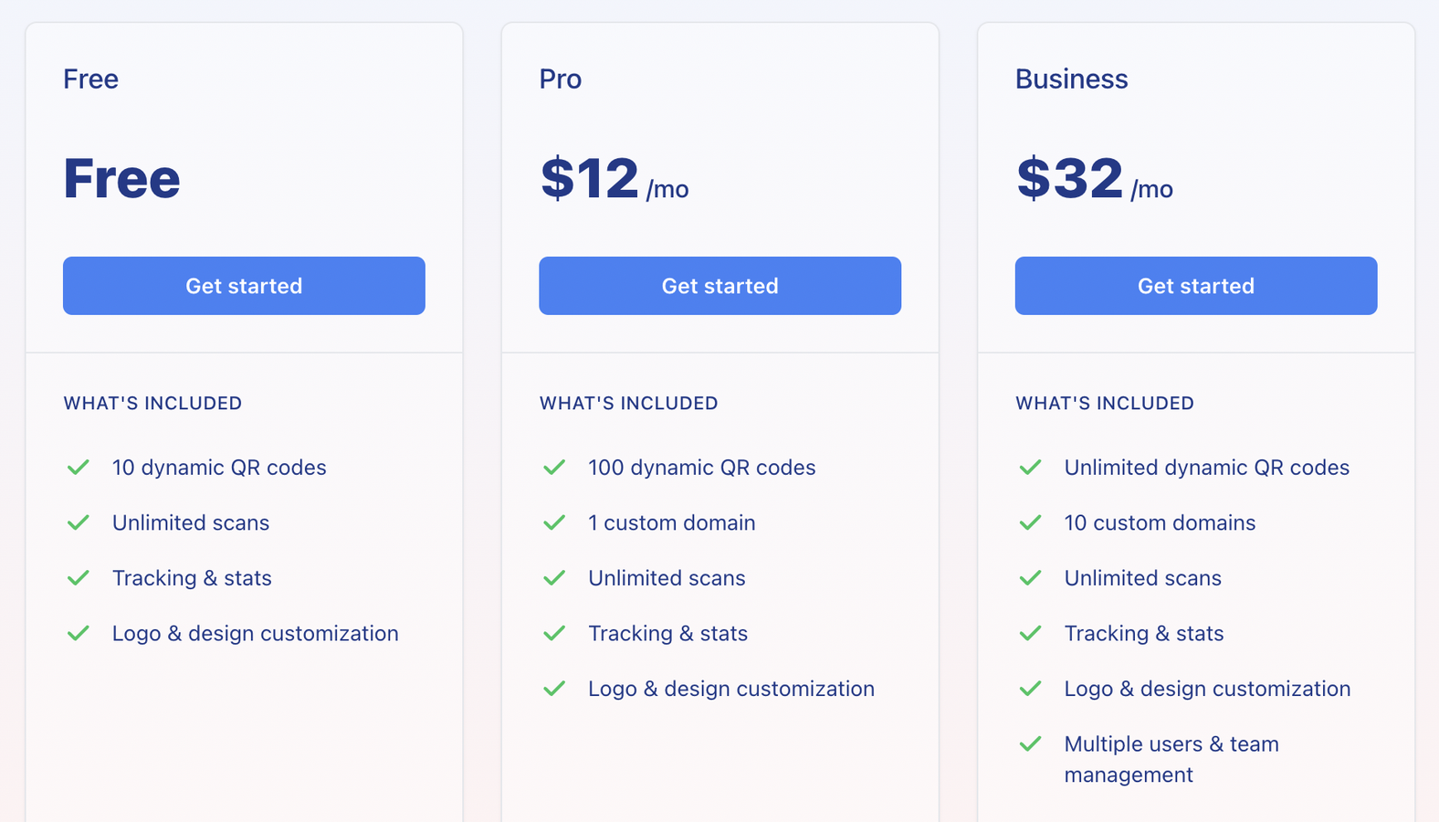 Dynamic QR code generators to future-proof your business