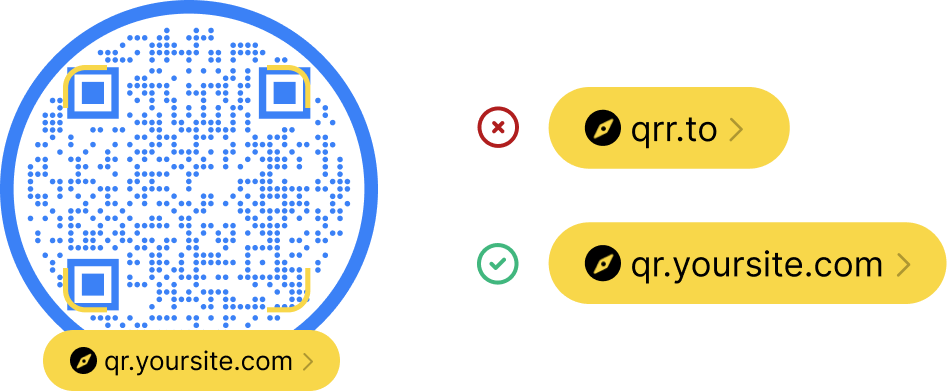 Dynamic QR code generators to future-proof your business