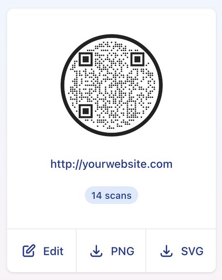 Editable QR code best practices
